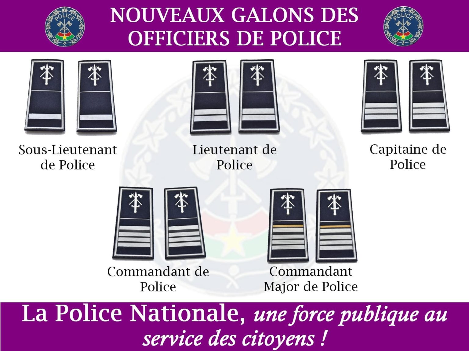 Officialisation des nouveaux galons à la Police Nationale : Les ...