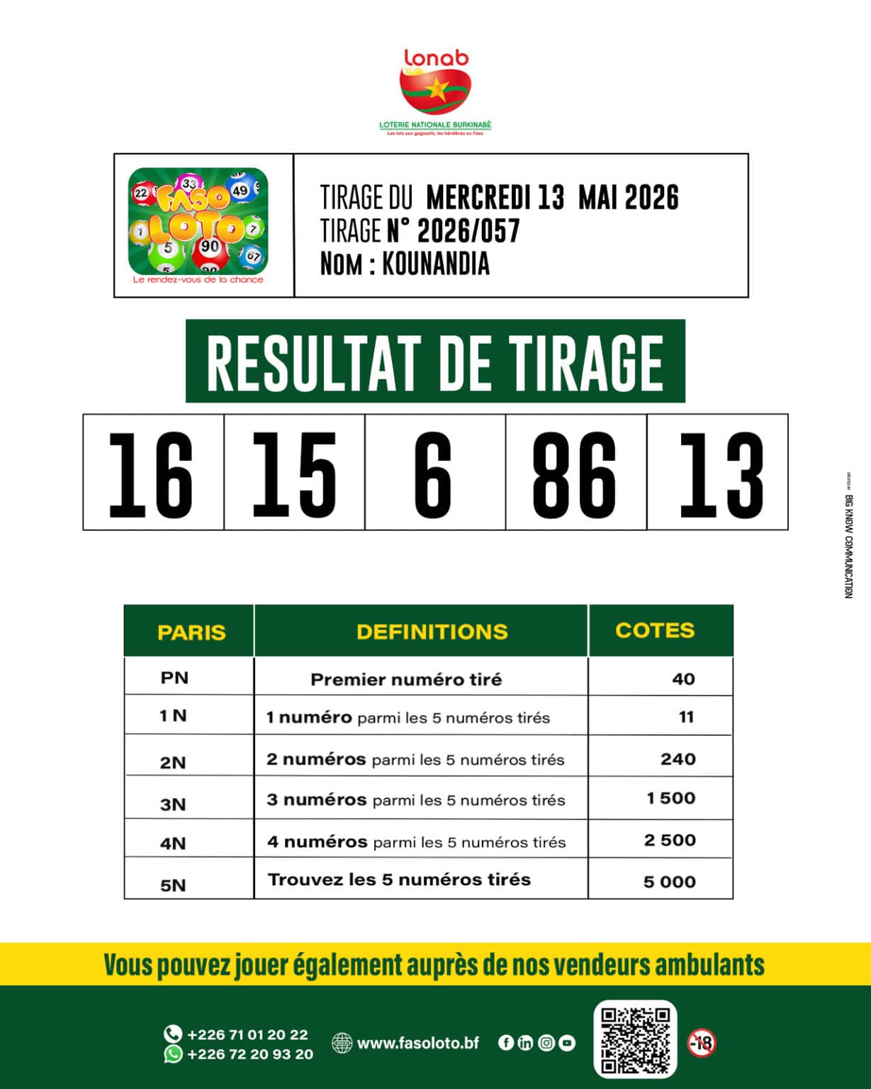Communiqué | Résultats du tirage du Faso Loto KOUNANDIA du Mercredi 13 ...